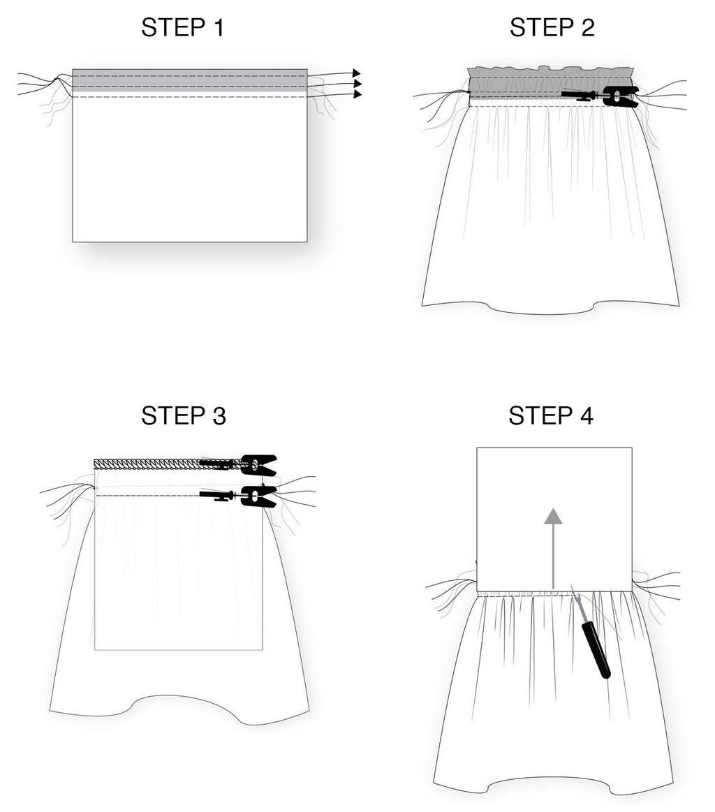 How to make gathers that work for you – Pattern Fantastique